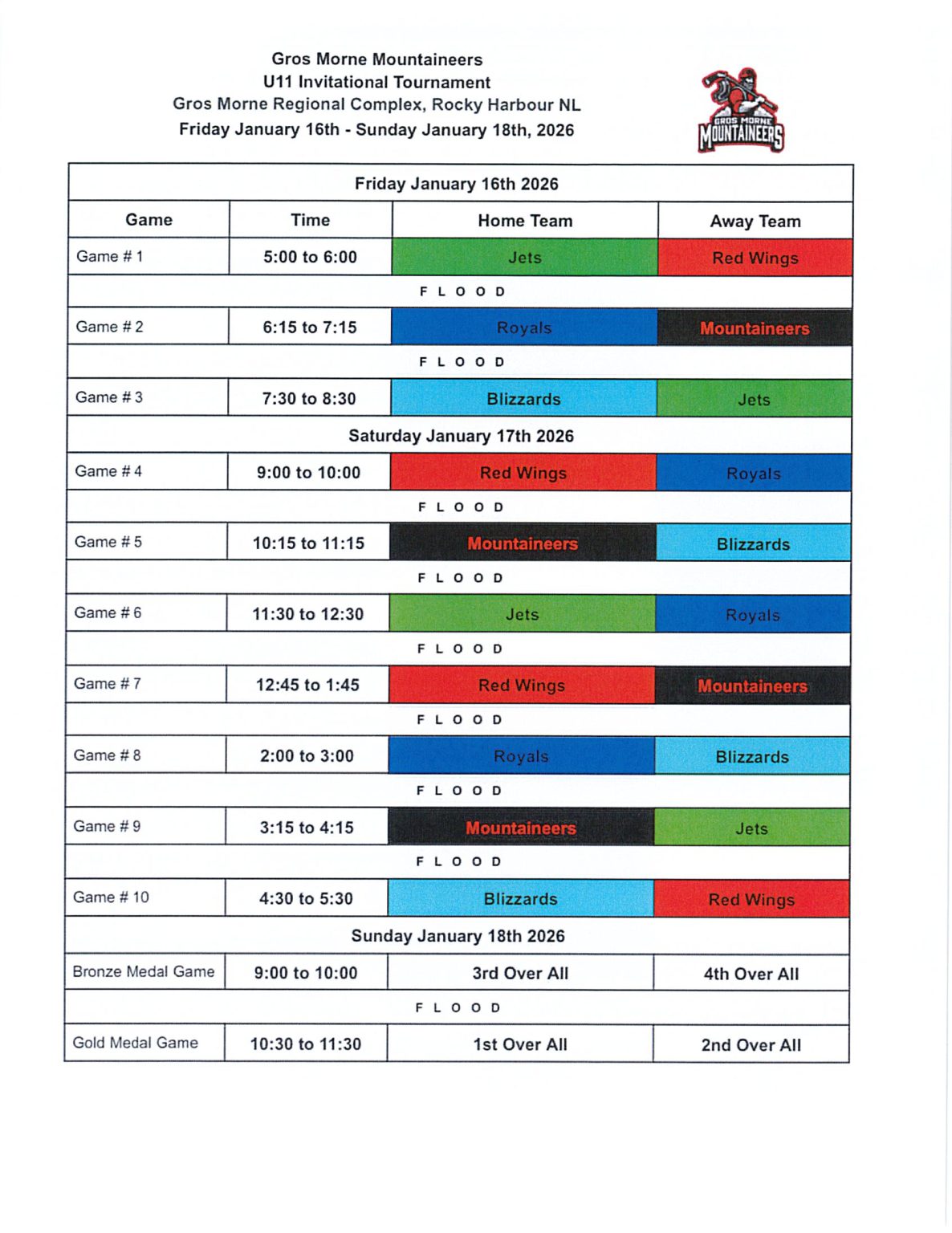 Hockey! Jan 16-18 | Town of Rocky Harbour